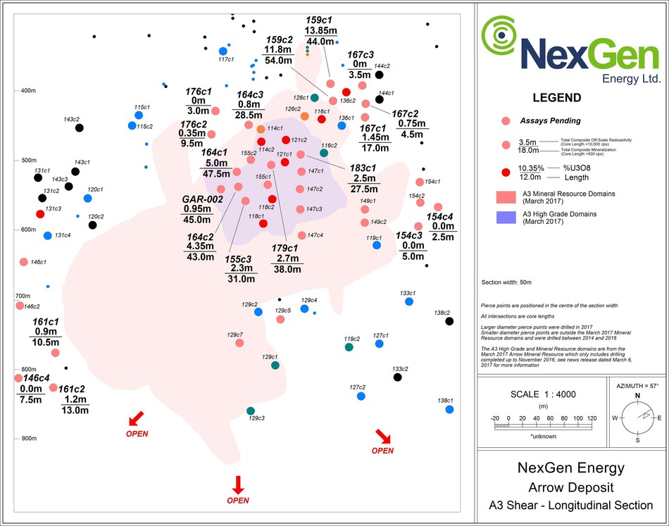 NexGen Concludes Highly Successful Summer Development & Exploration ...