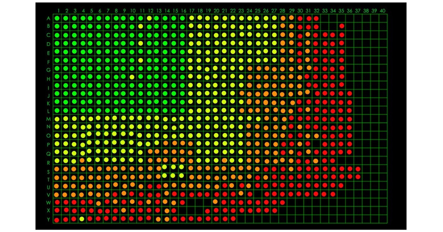 Blockchain-based "idea vault", project accelerator, and gig economy ...