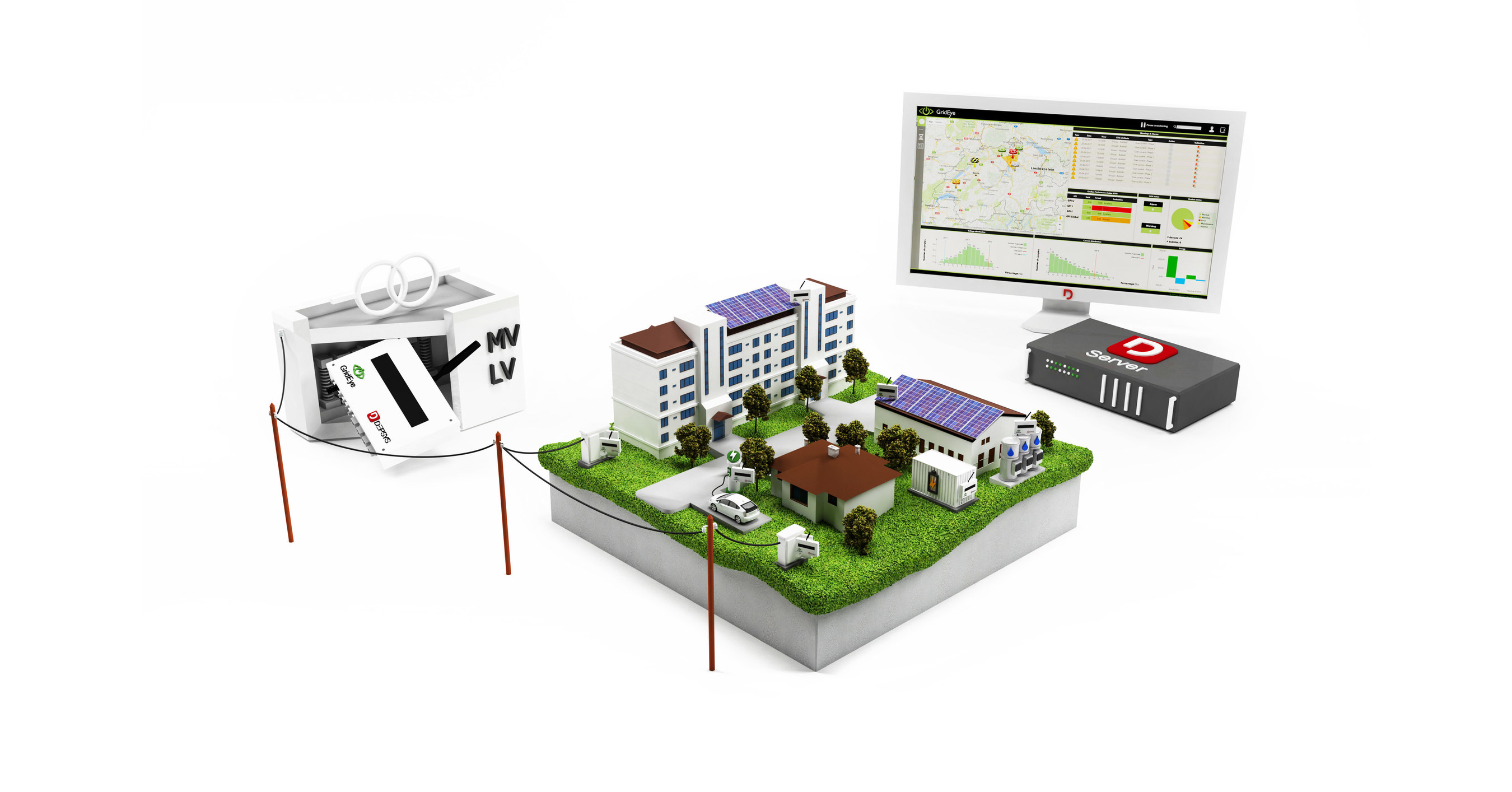 GridEye from DEPsys Chosen by Swiss Power Grid Operator Romande Energie ...