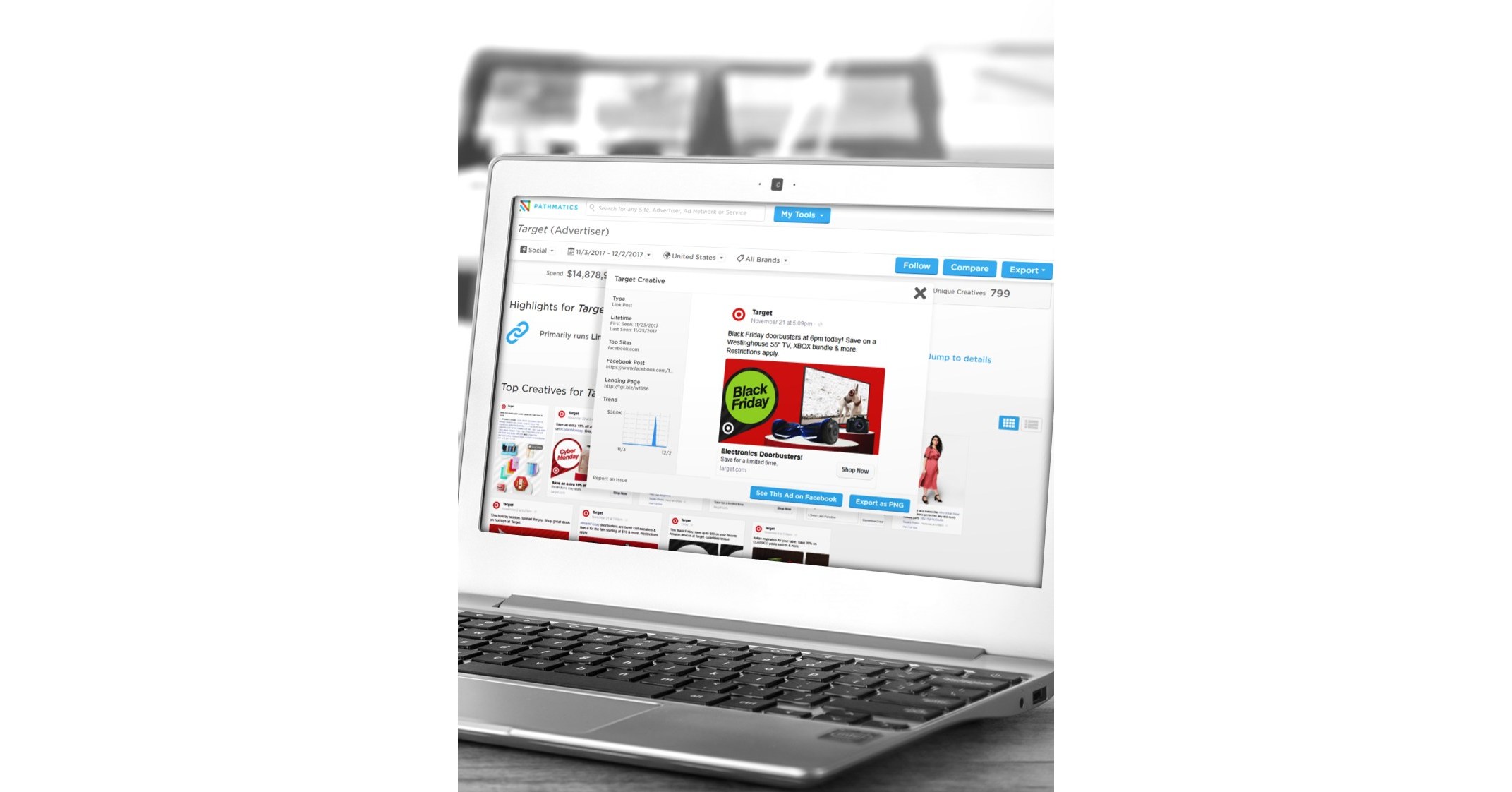 Pathmatics Launches First Panel-Based Paid Social Ad Intelligence