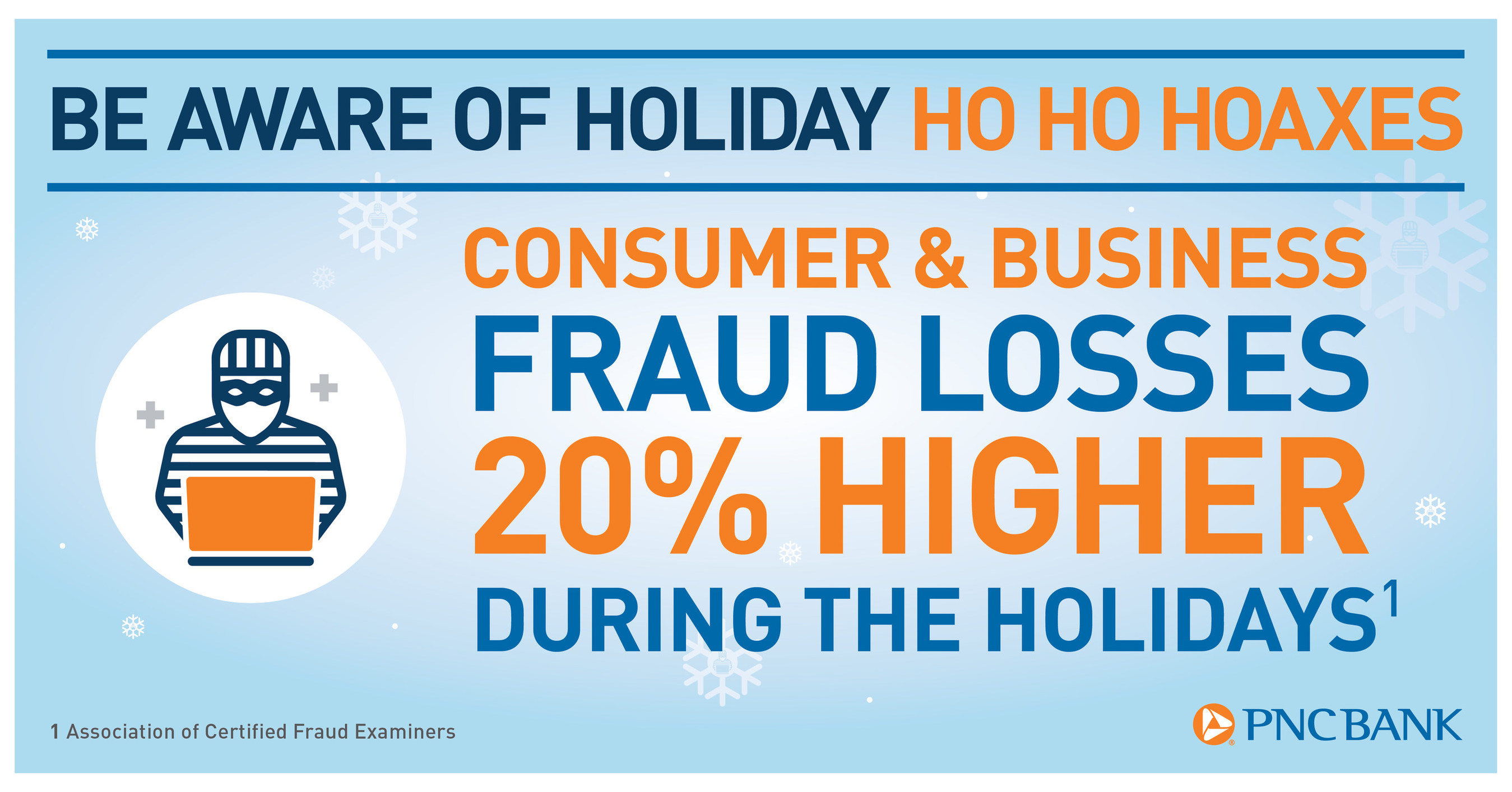 Be Aware Of These 6 Holiday Ho Ho Hoaxes