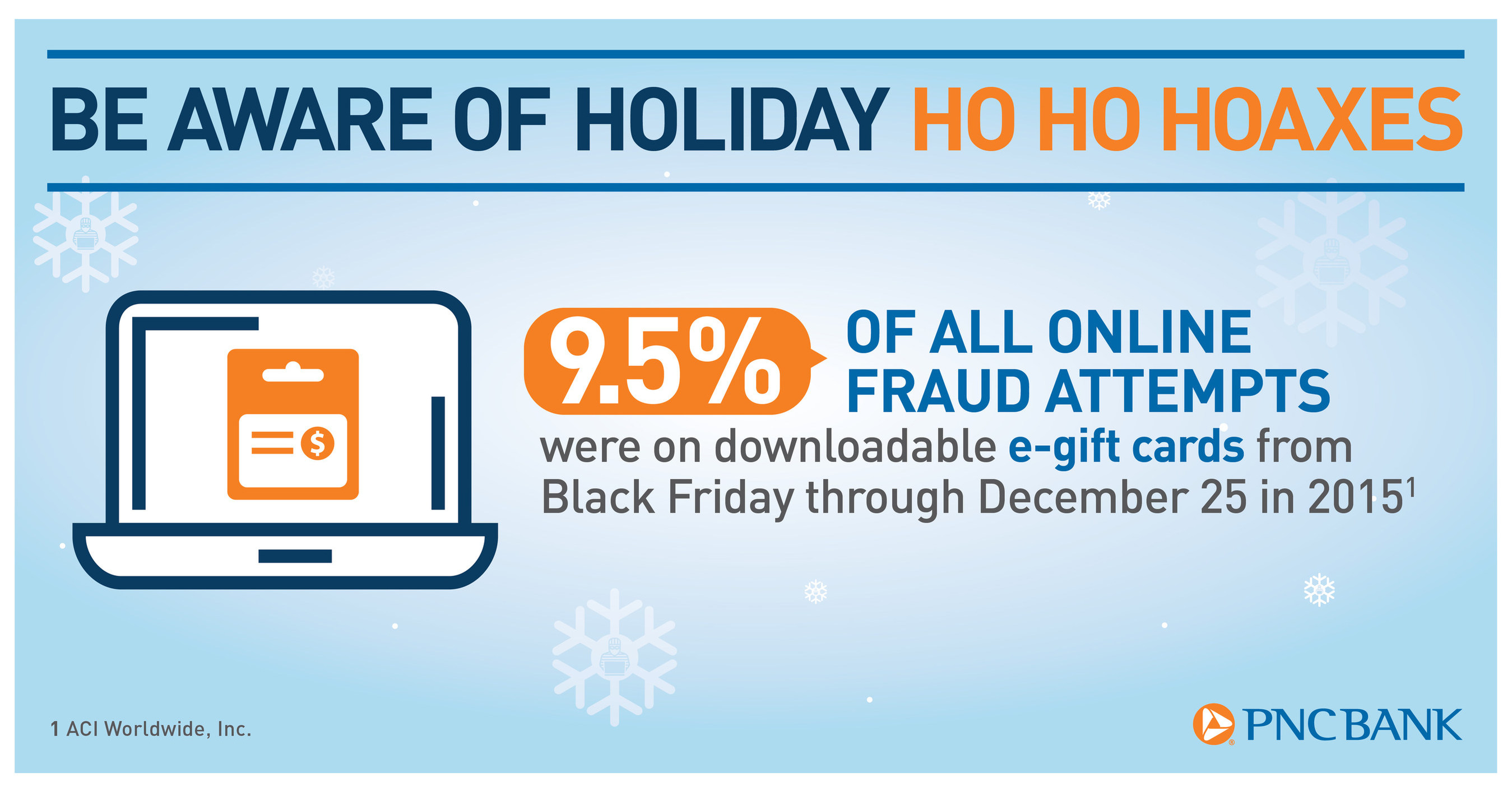 Be Aware Of These 6 Holiday Ho Ho Hoaxes