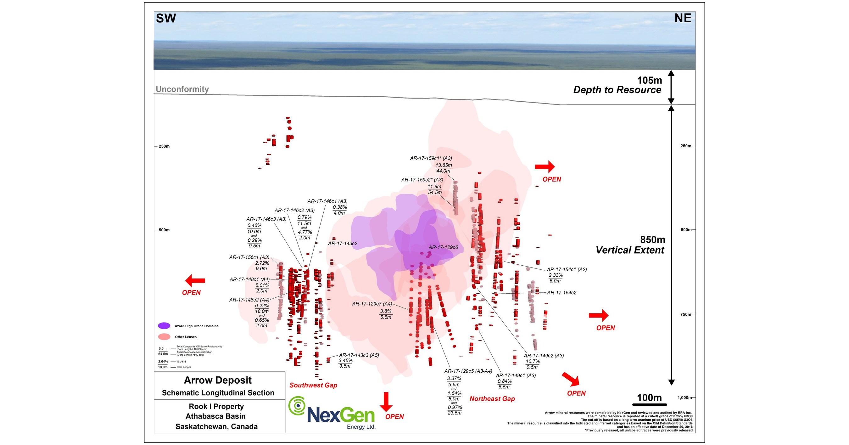 Assays Demonstrate Strong Continuity in A3 Shear and Along Strike at ...