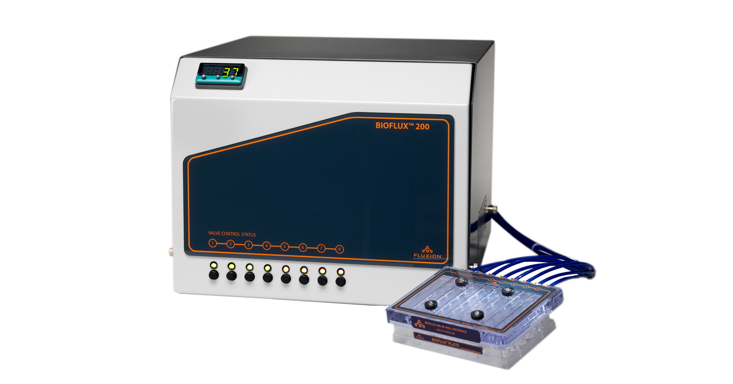 Fluxion Biosciences Launches New BioFlux Plate for Studying Catheter ...