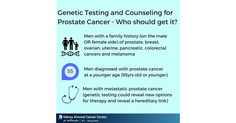 New Recommendations Provide Guidance on Genetic Counseling and Genetic ...