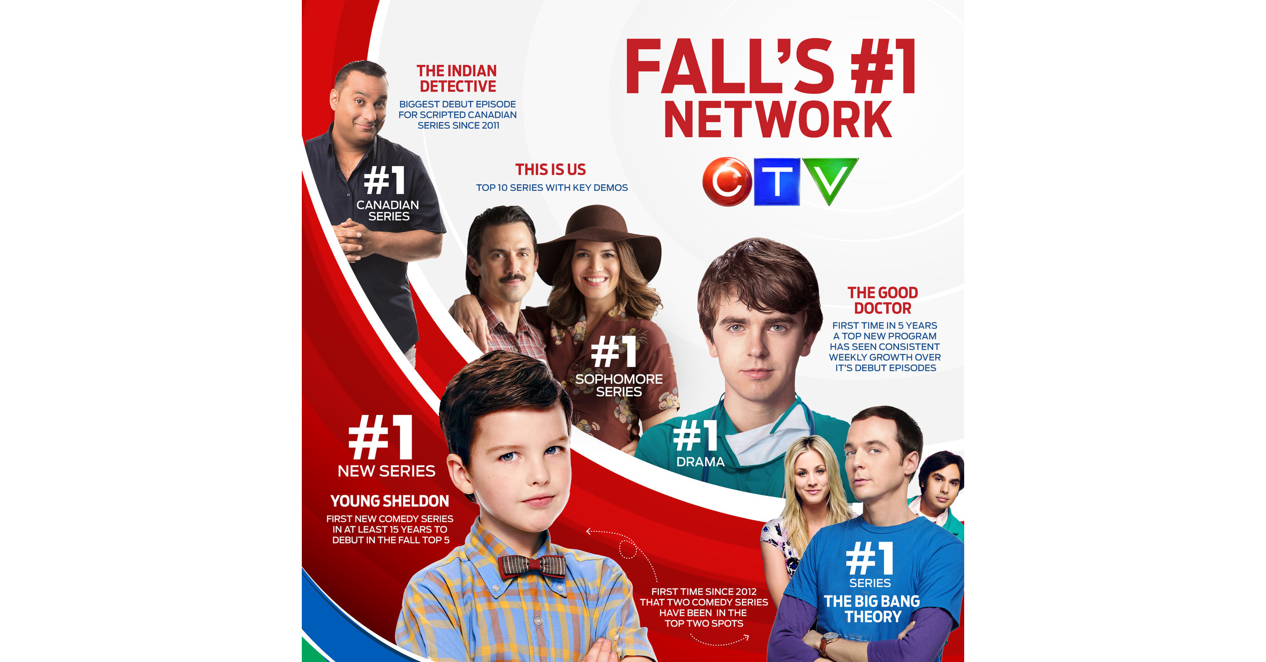 A Fall of Firsts and Frontrunners: CTV Delivers the Top 3 Most-Watched ...