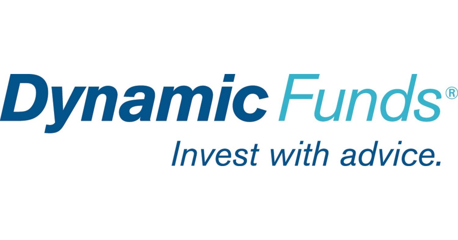 Dynamic Funds Announces Risk Rating Update