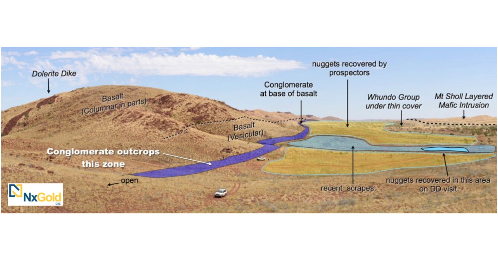 NxGold to Acquire 80% Interest In Pilbara Gold Project