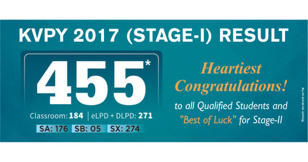 KVPY 2017(Stage 1) Result - 455 RESONites Qualified for Stage 2