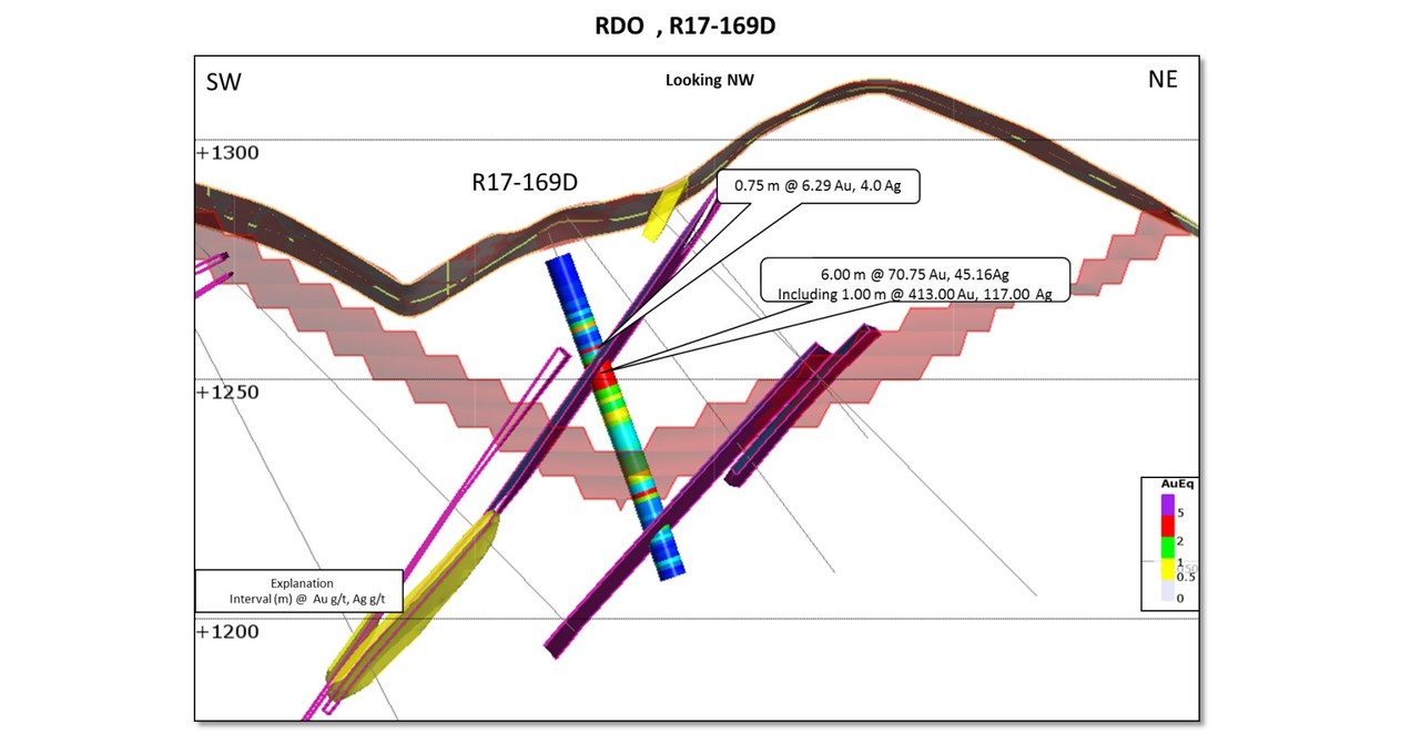 Premier Updates Mercedes Mine Exploration