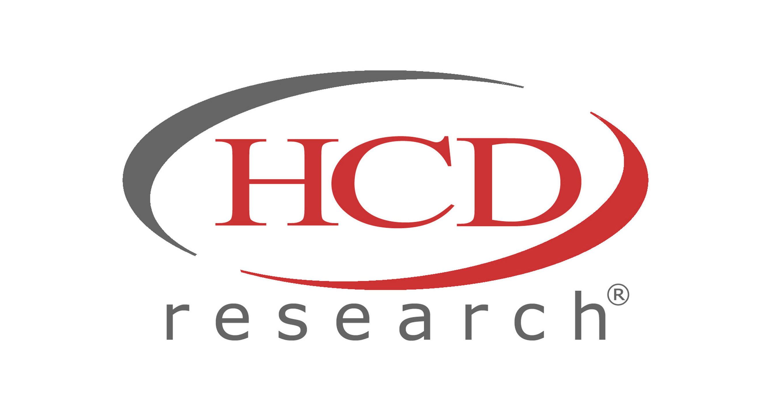 HCD Launches Neuro/Psychological Tool for Brand-Product Harmony