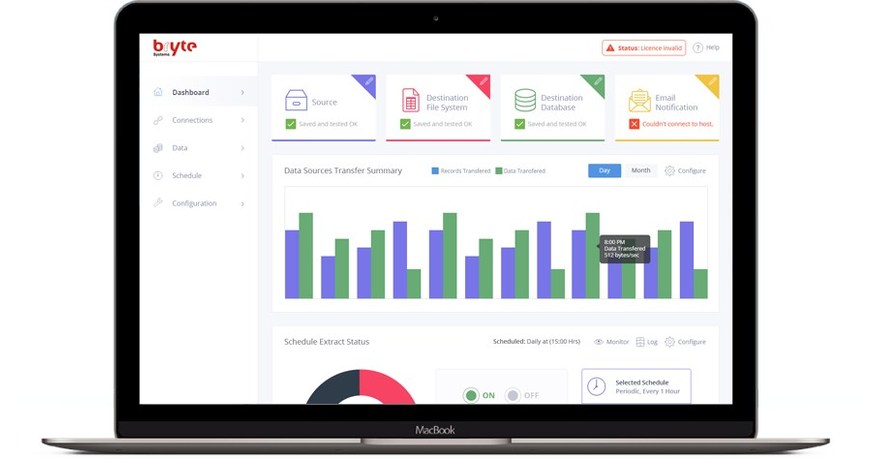 Bryte Software Launches San Francisco Office to Bring Exciting Data ...