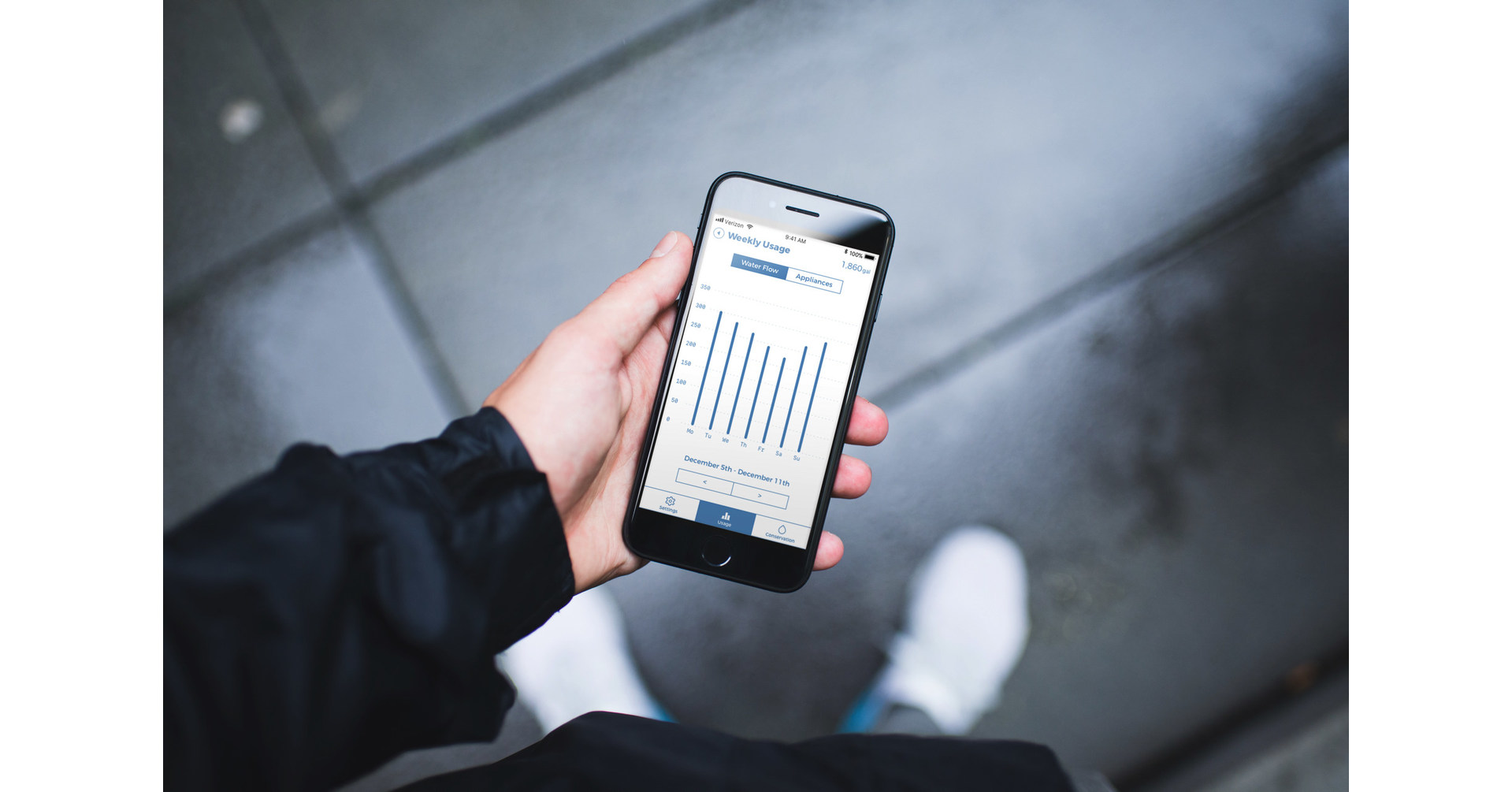 Conservation Labs Unveils H2know, an Affordable Smart Water Meter and ...