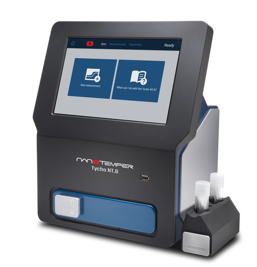 NanoTemper Technologies Takes On the Reproducibility Crisis, Launches Tycho