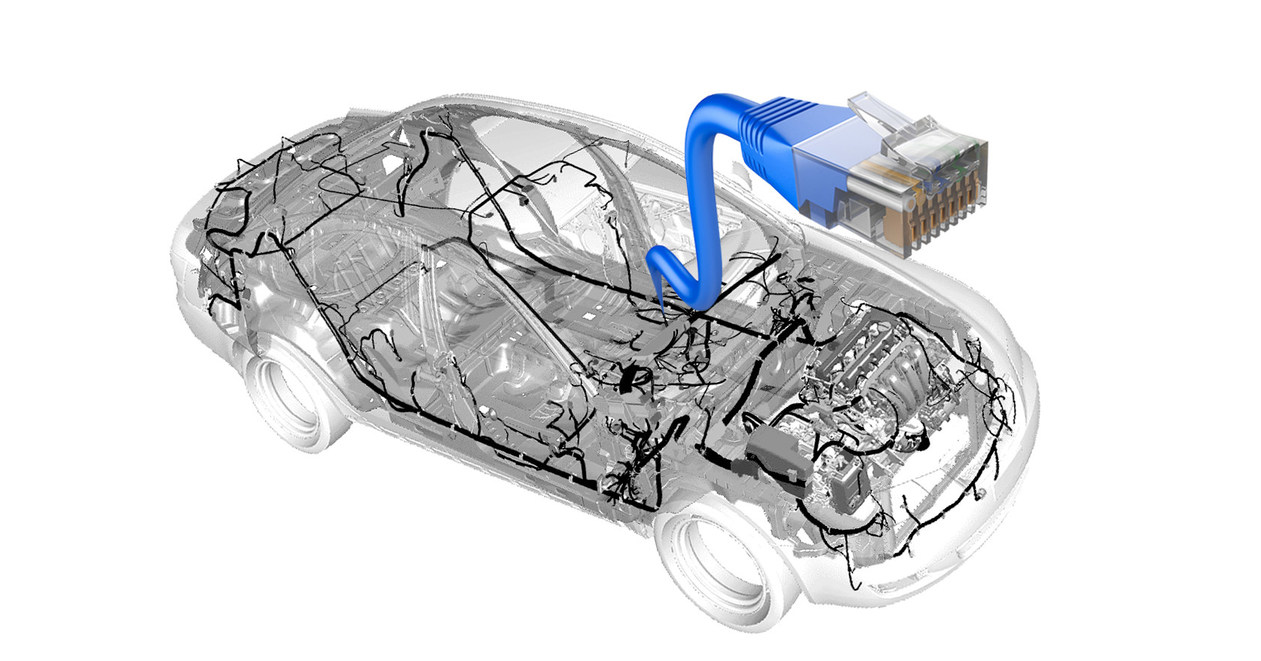 Hyundai and Cisco to Bring Vehicle with Next-Generation Network ...