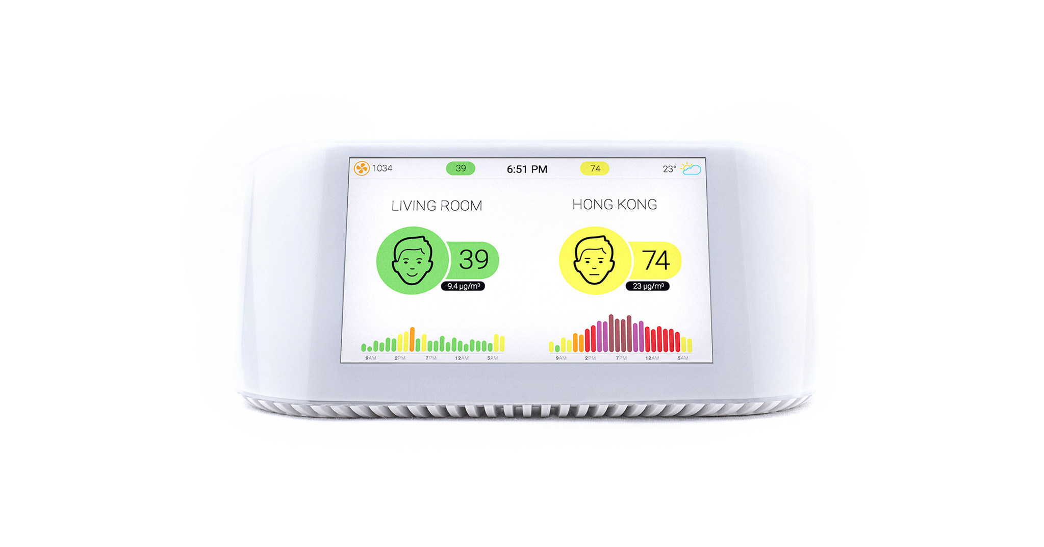 IQAir Launches Air Quality Monitor