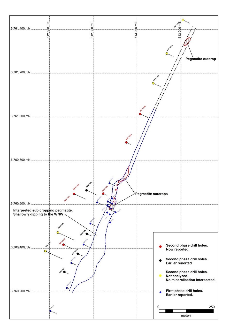 Leading Edge Materials Intersects High Tantalum and Lithium Grades at ...