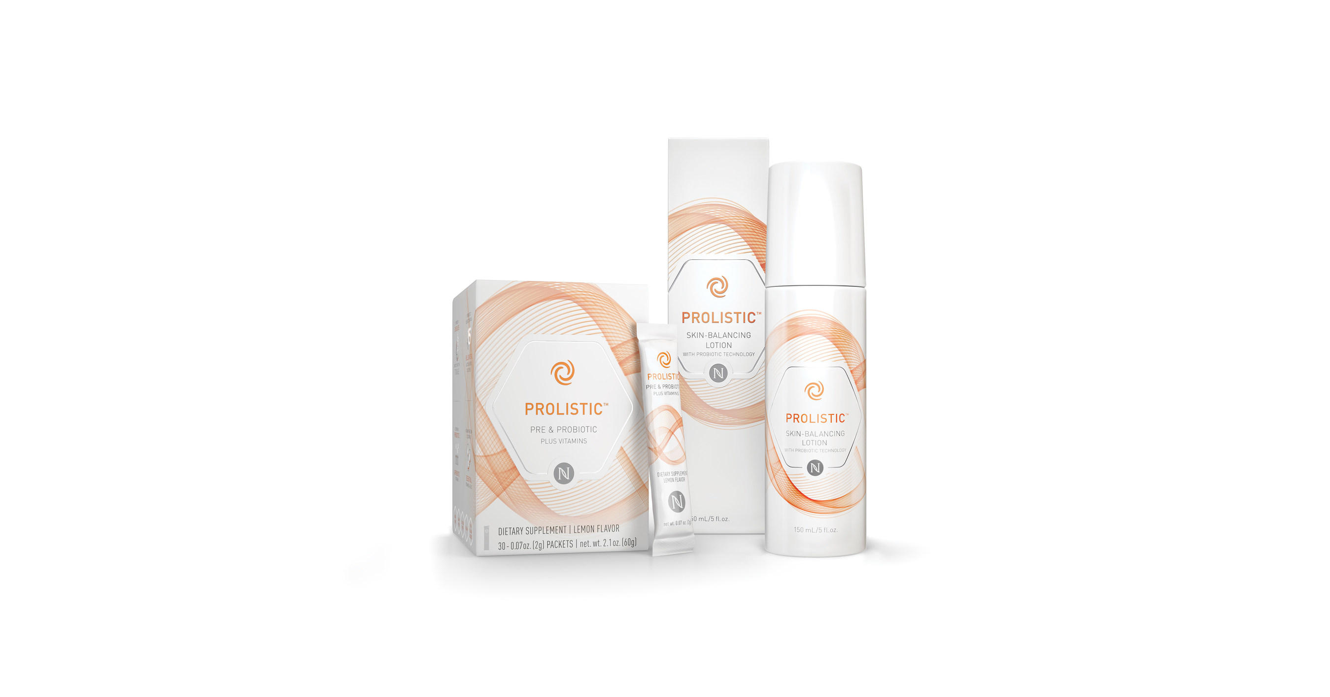 NEW! Nerium International Introduces its Latest Breakthrough: Prolistic ...