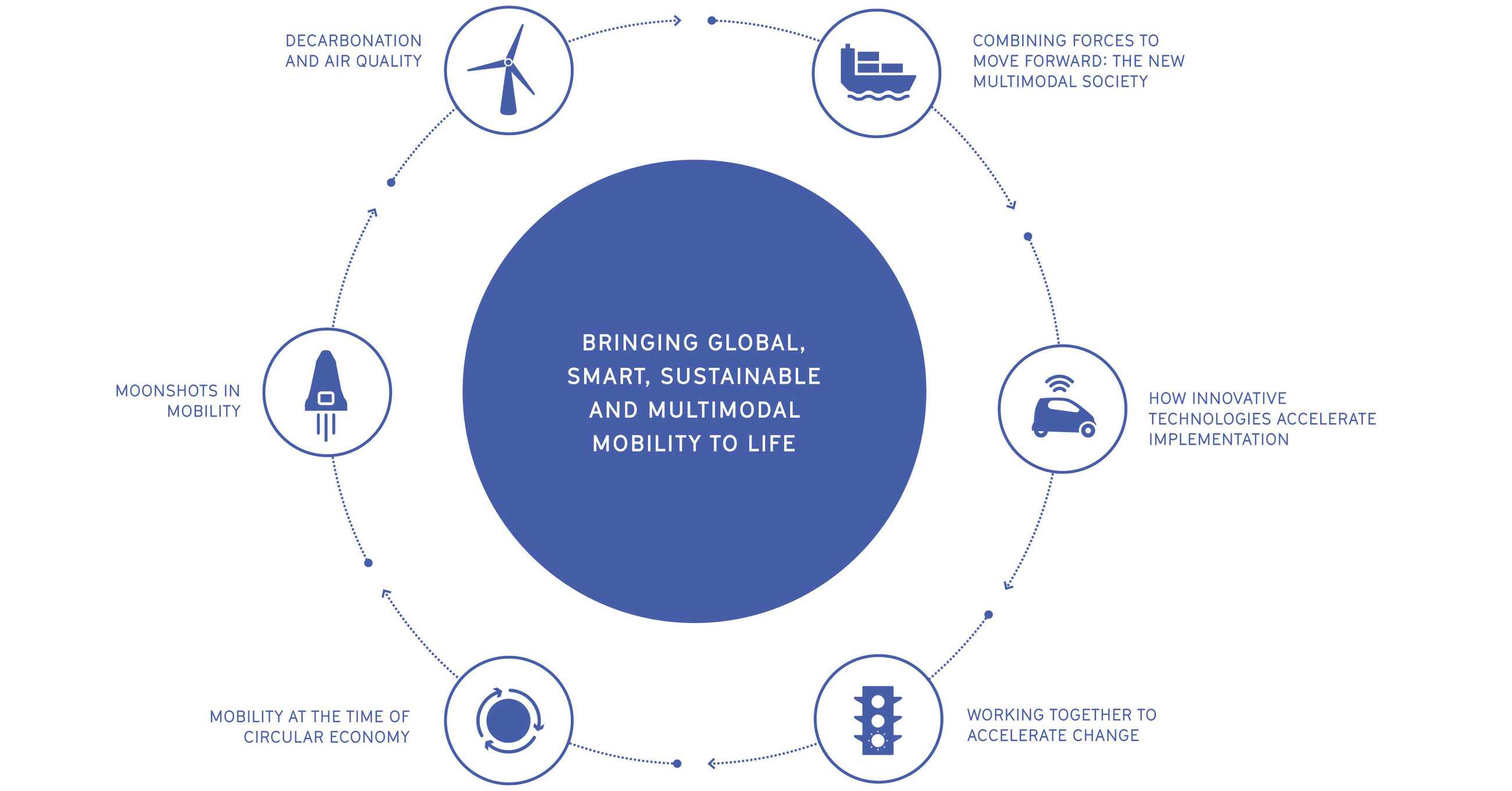 An inspiring first wave of speakers for the 2018 edition of the World ...