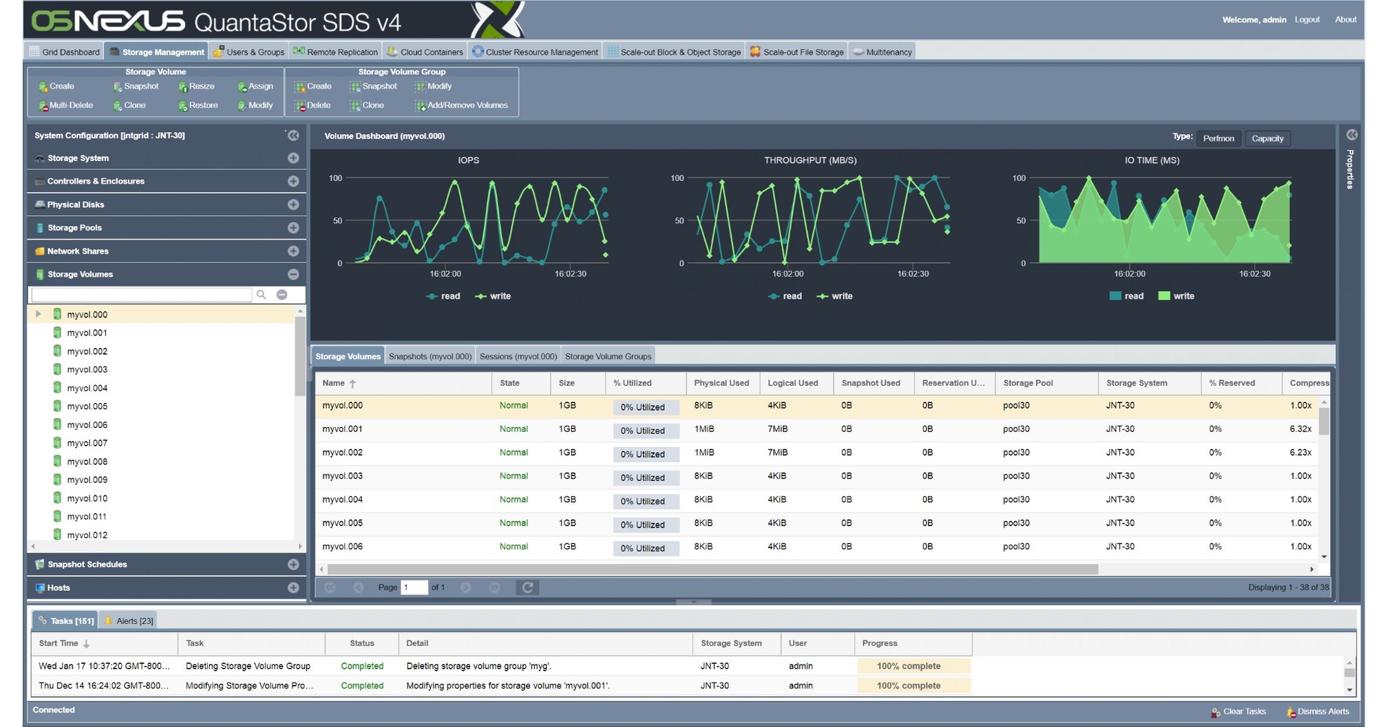OSNEXUS Announces Advanced Storage Analytics for QuantaStor SDS