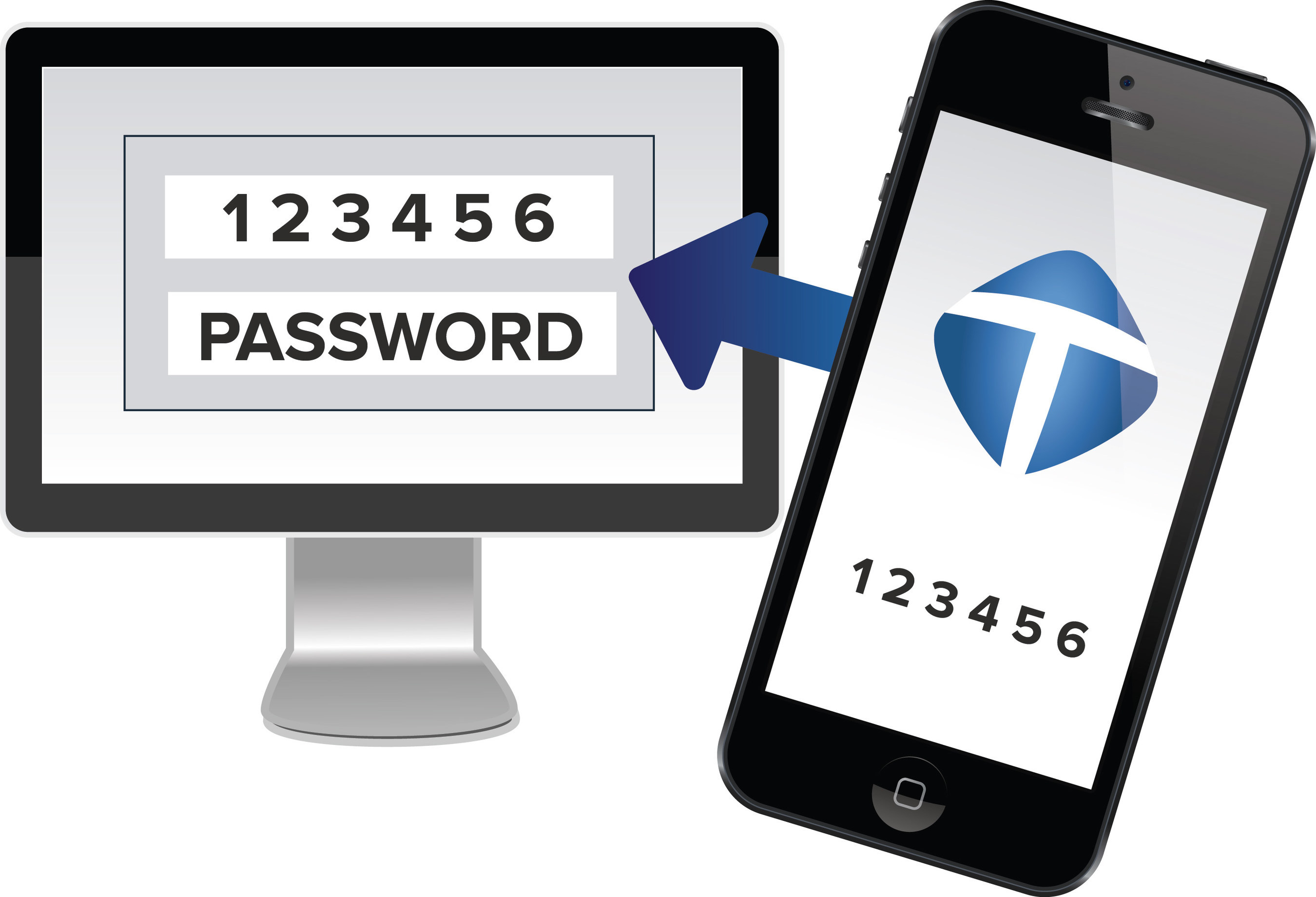 Townsend Security's Alliance Two Factor Authentication for IBM i Now ...