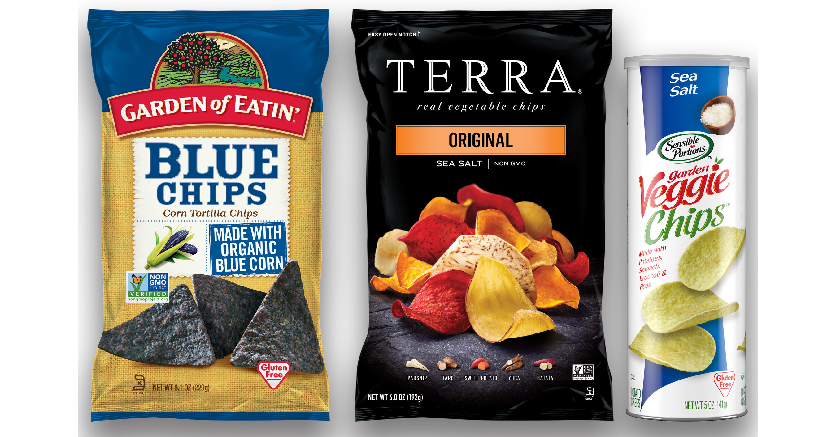 Touchdown! Hain Celestial Helps You Make Game Day Decisions This ...