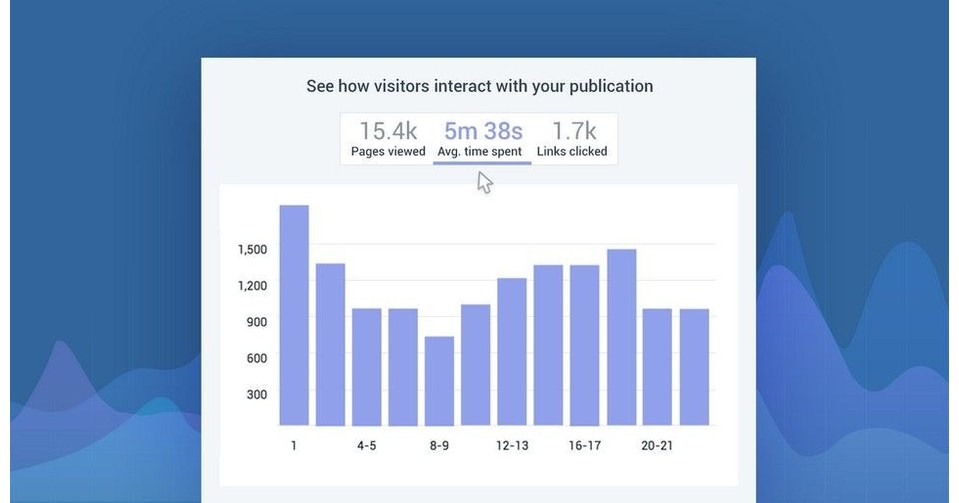 FlippingBook Online Update: Advanced Document Analytics