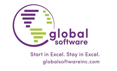 Global Software, Inc. Rated among Top B2B Tech Companies in Raleigh ...