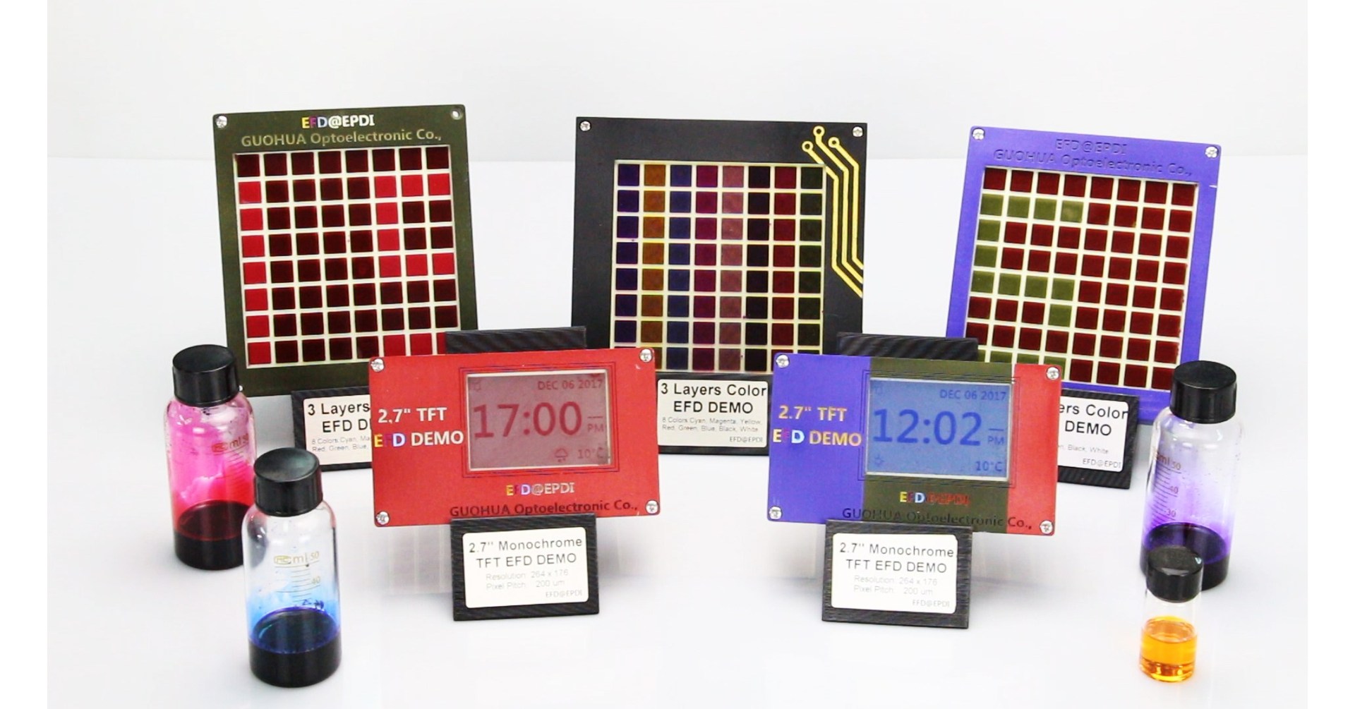 Breakthrough on Electronic Paper Displays Based on Electro-wetting ...