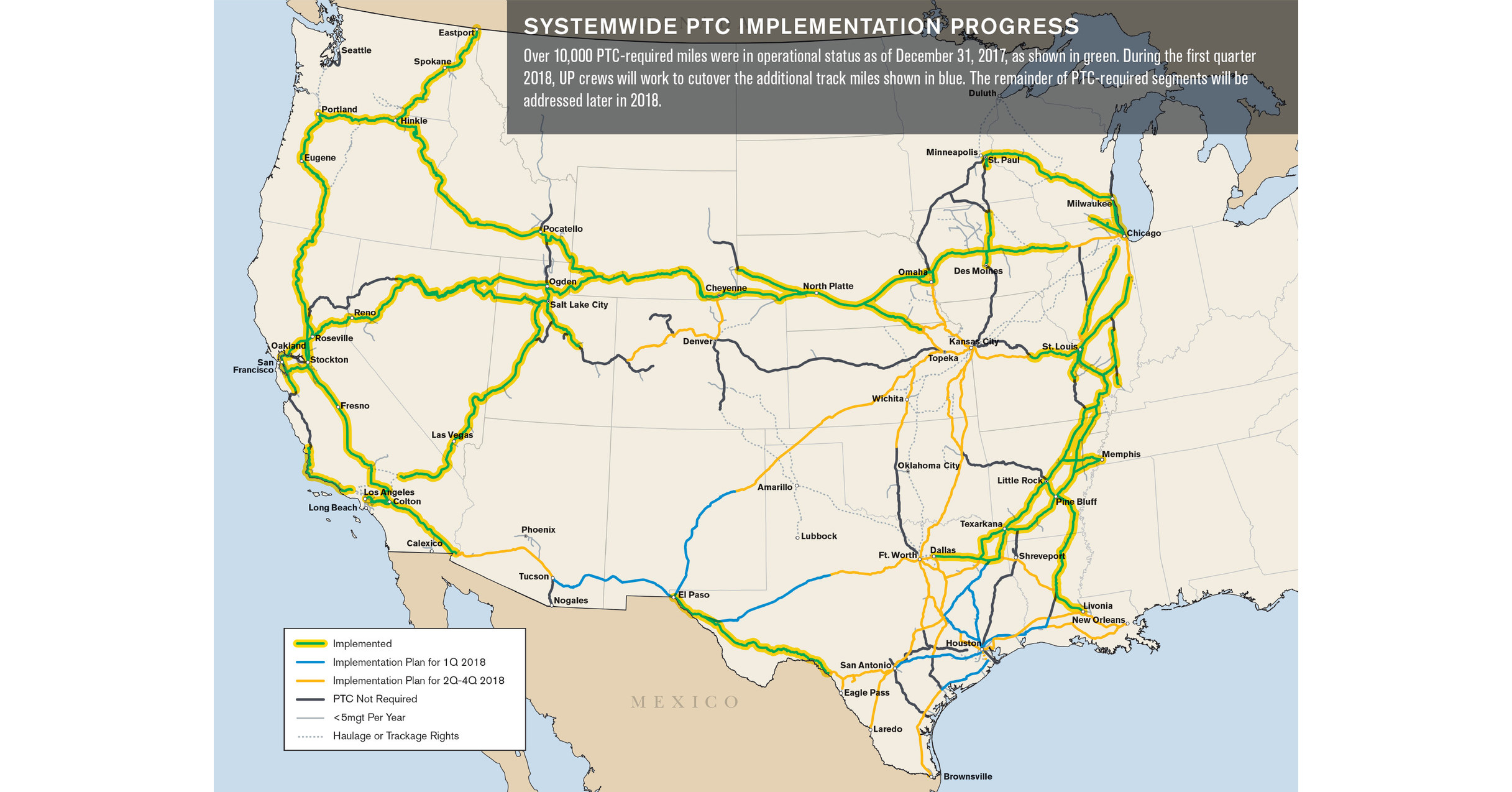 Union Pacific Reports Fourth Quarter Positive Train Control Progress