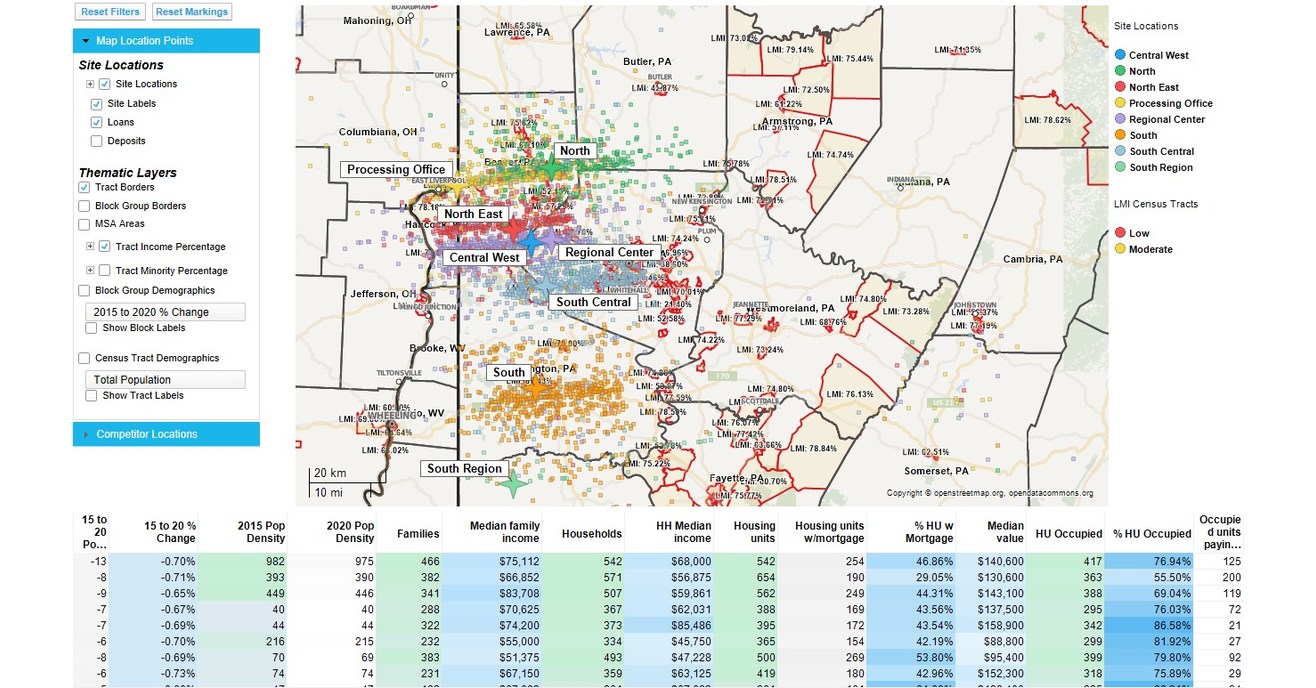 New Branch Strategy Software Unlocks Growth and Profitability for ...