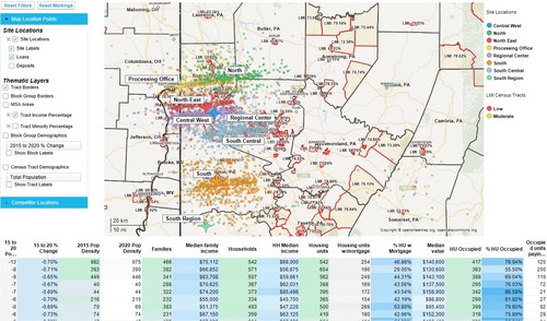 New Branch Strategy Software Unlocks Growth and Profitability for ...