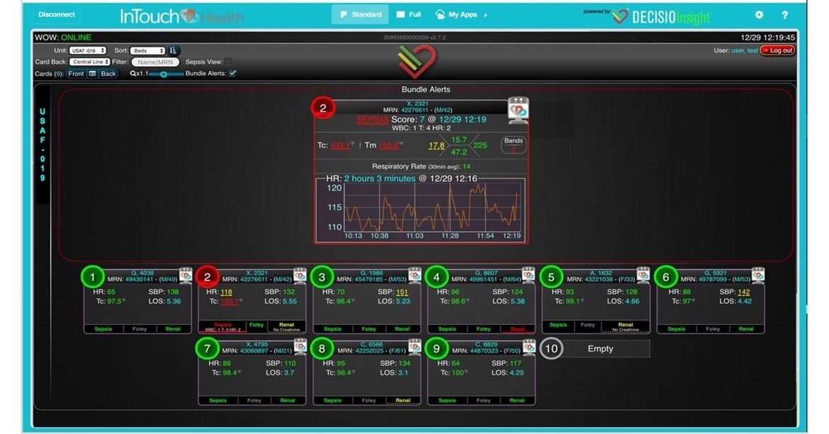 InTouch Health and DECISIO Health partner to provide clinical ...