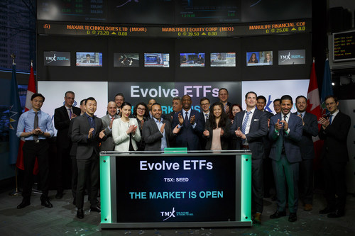 Evolve ETFs Opens the Market