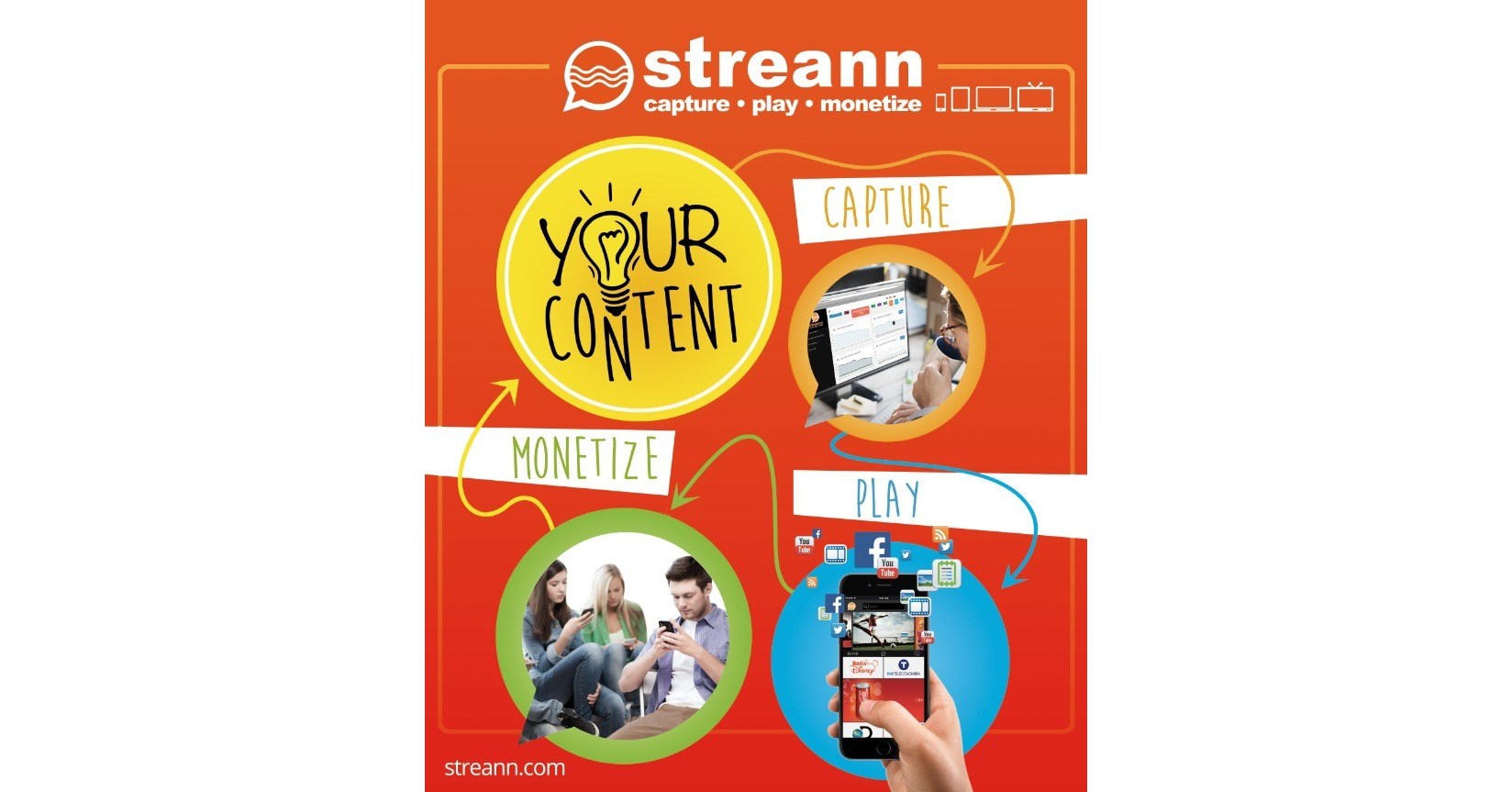 Streann Media inducted into Silicon Valley Top 20 Startups