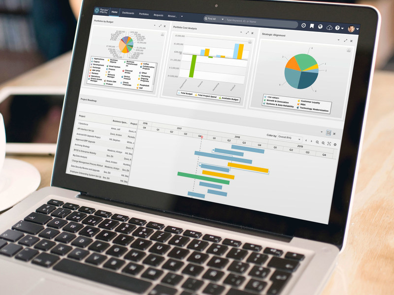 Planview accelerates PMO maturity journey with Planview PPM Pro