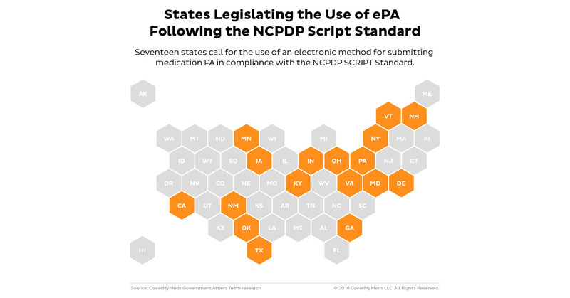 2018 ePA National Adoption Scorecard Offers Updated Industry Trends ...