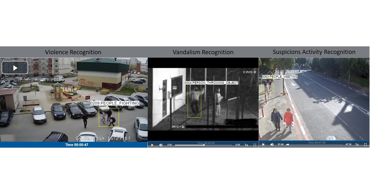 viisights Joins NVIDIA Metropolis Software Partner Program