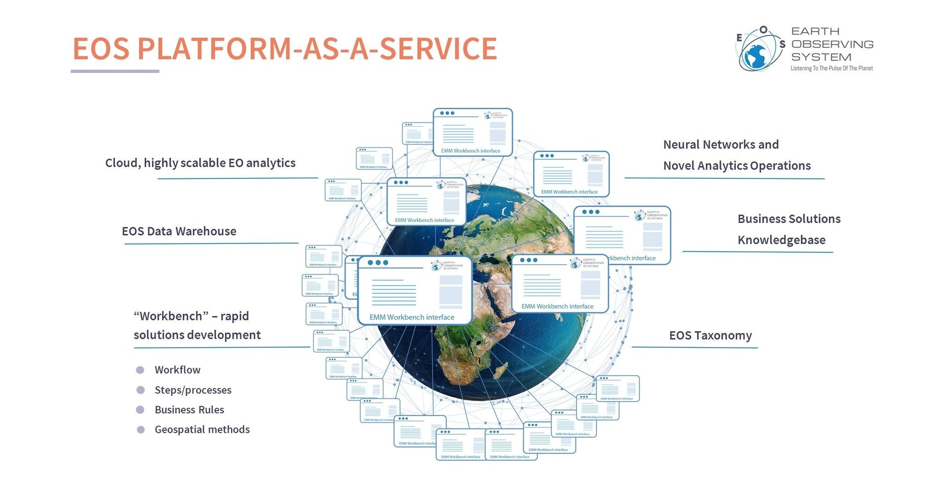 Max Polyakov's Earth Observation Industry Start-up Reveals Innovative ...