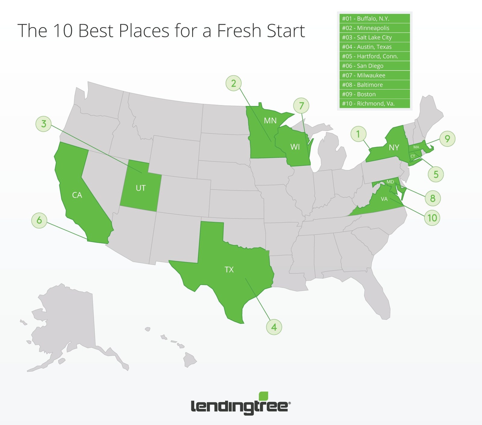 Best Cities for a Fresh Start | Builder Magazine