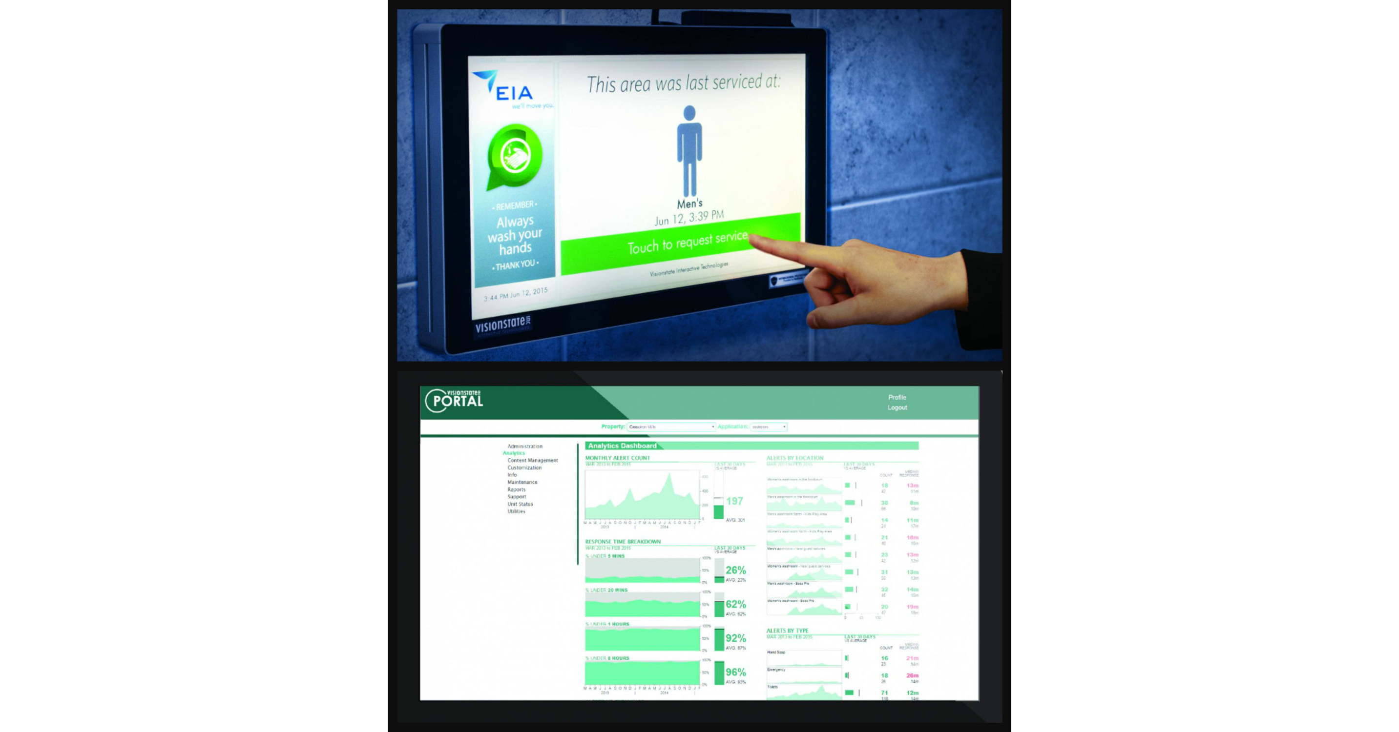 Bunzl Canada Introduces Exclusive Smart Restroom Technology