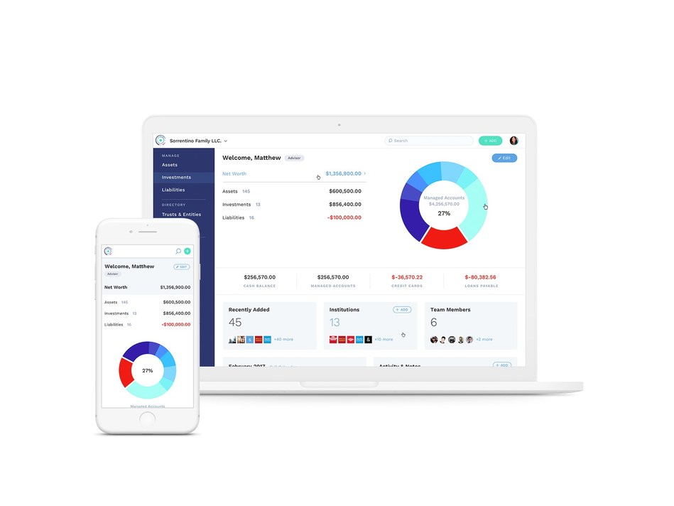 Introducing Empire Software: A 360-Degree Wealth Platform that is ...