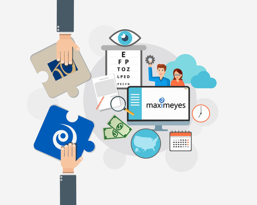 U.S. Vision selects MaximEyes EHR by First Insight Corporation as its ...