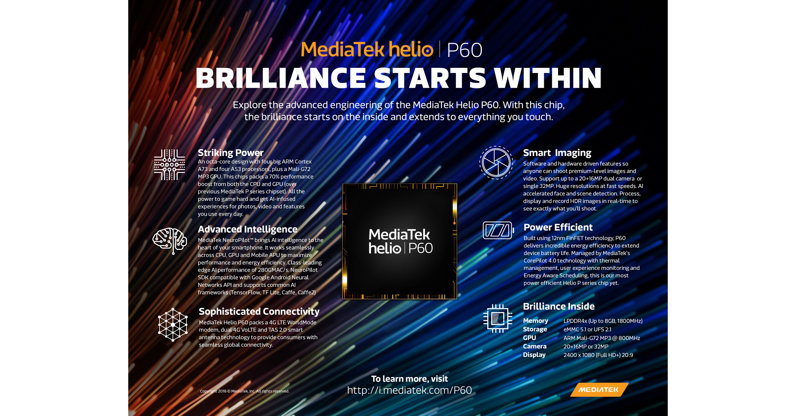 MediaTek lance un nouveau jeu de puces Helio P60, dynamisant l'avenir du mobile en offrant aux ...