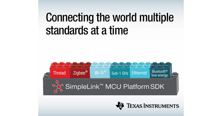 Lowest-power multi-standard, multi-band MCUs connect the building ...