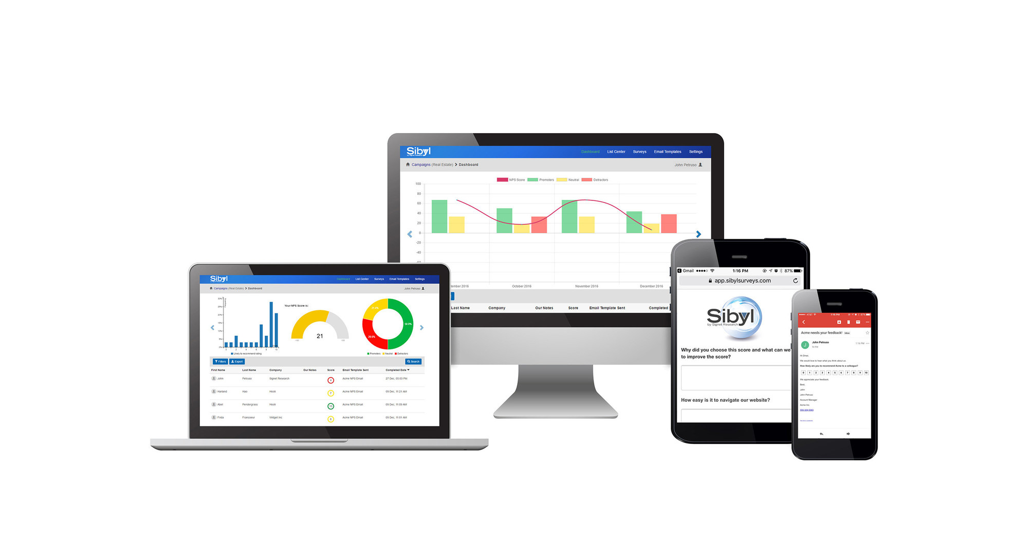 Signet Research Releases Sibyl™ Pulse: A Customer Experience (CX ...