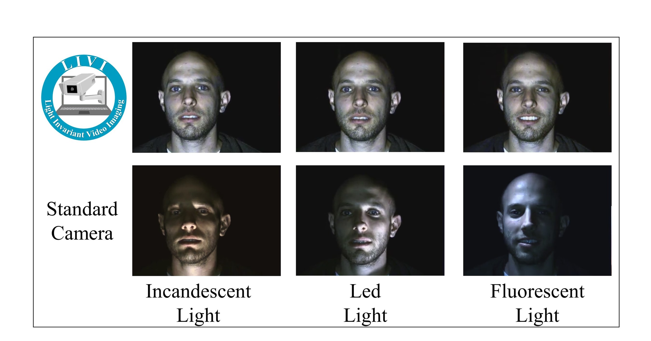 New Technology for Smart Cameras Delivers Improved Object Recognition ...