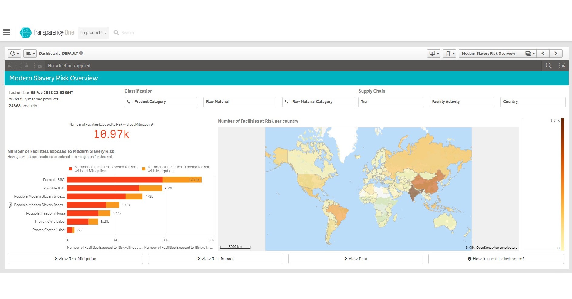 Transparency-One announces new features for scalable supply chain ...