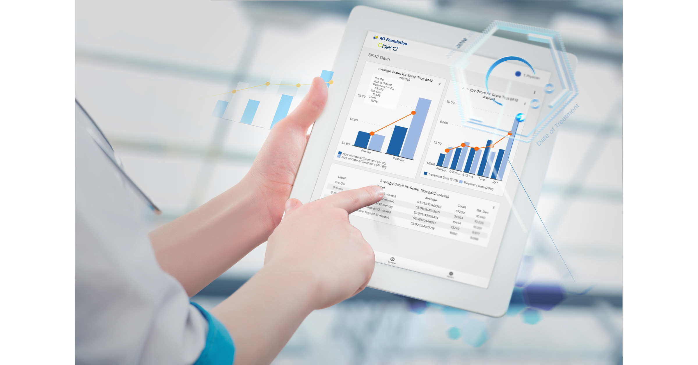 AO Foundation partners with OBERD for patient-reported outcomes data ...