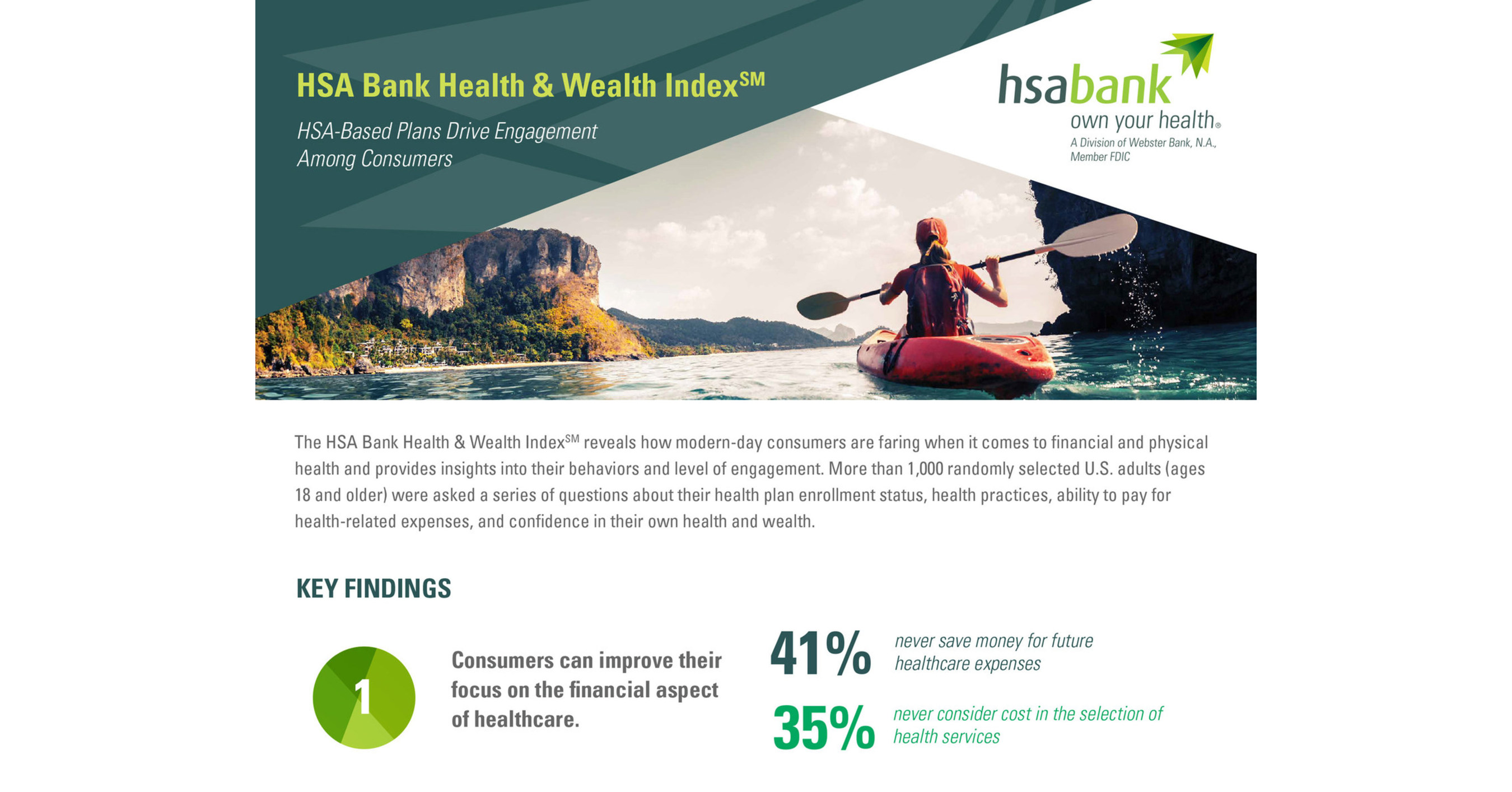 HSA Bank Health & Wealth Index(SM) reveals where Americans stand with ...